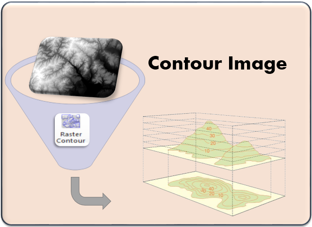 Remote Sensing Portal